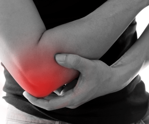 Round Ligament Pain Location | Foundation Chiropractic
